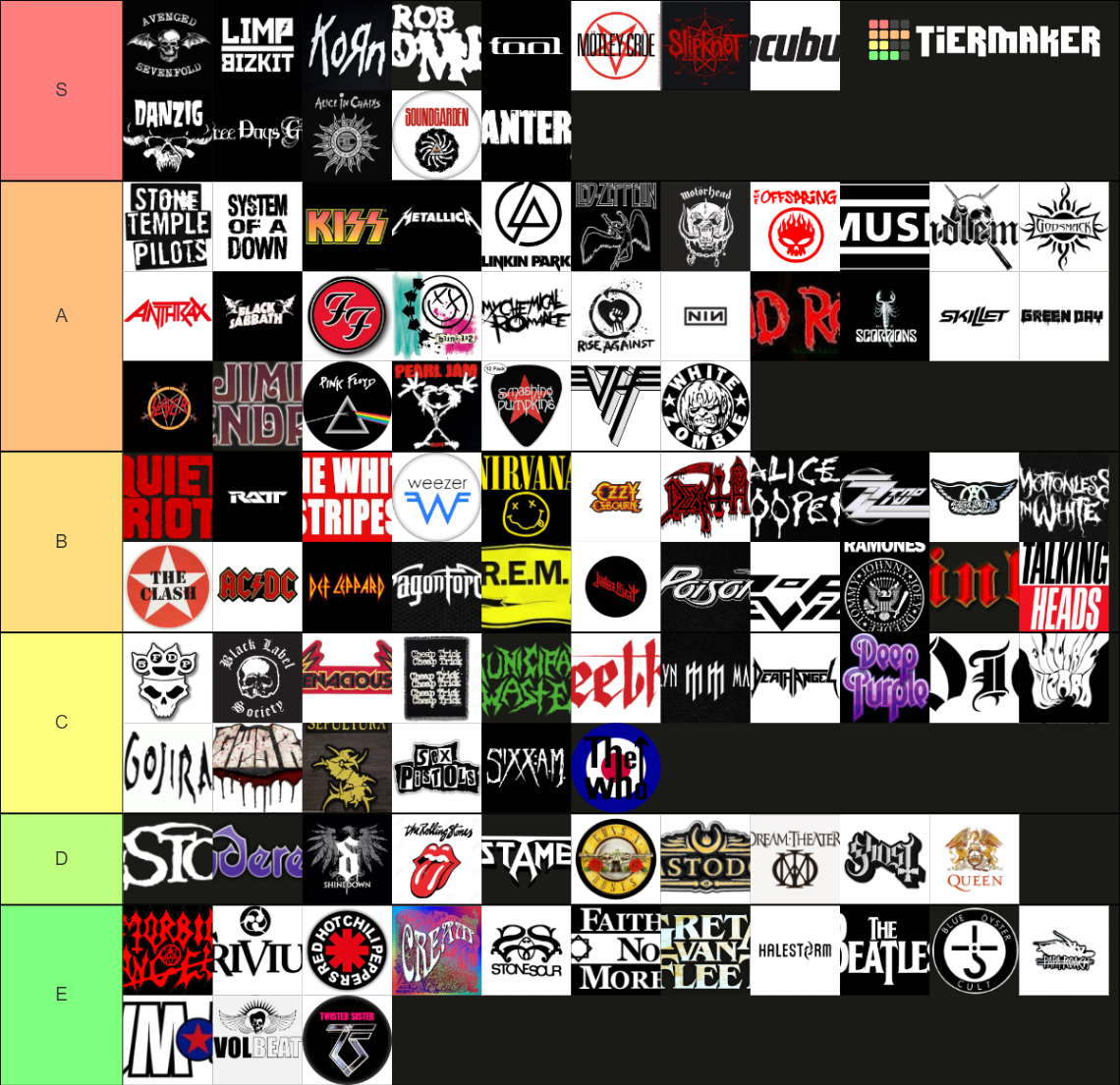 Metal and Rock Bands Tier List (Community Rankings) - TierMaker