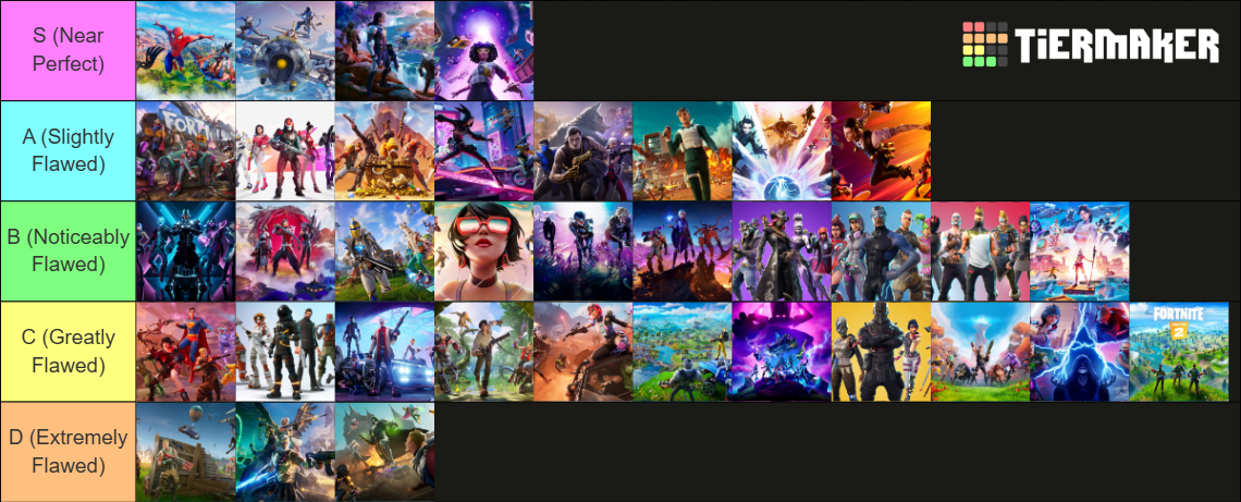 Fortnite Seasons (C1S1-C6MS2) Tier List (Community Rankings) - TierMaker