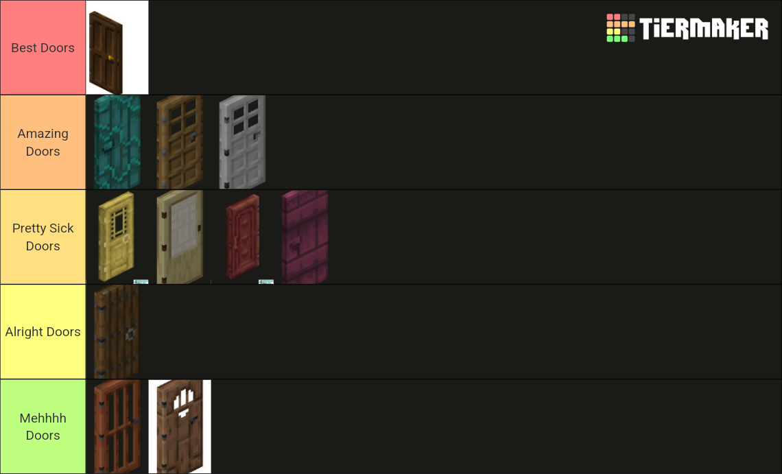 Ultimate Door Minecraft Tier List (Community Rankings) - TierMaker