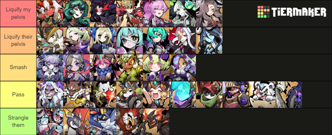 Monster Never Cry Character Tier List (Community Rankings) - TierMaker