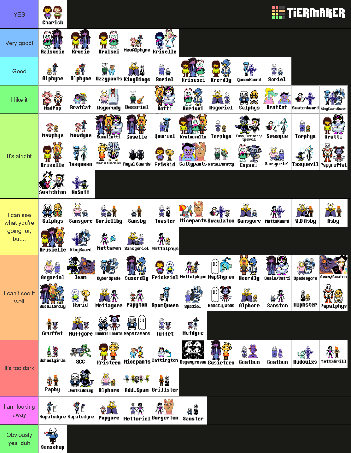Undertale & Deltarune Ship Tierlist (with labels) Tier List (Community ...