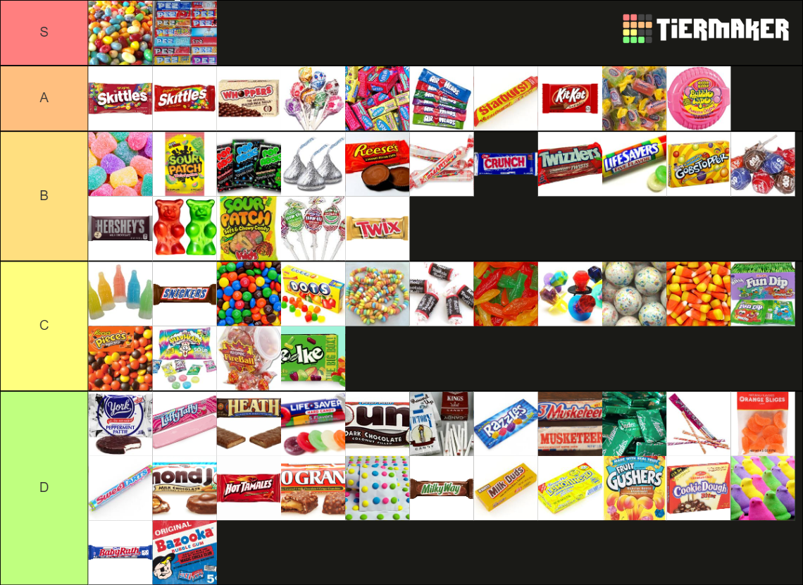 Candy Tier List (Community Rankings) - TierMaker