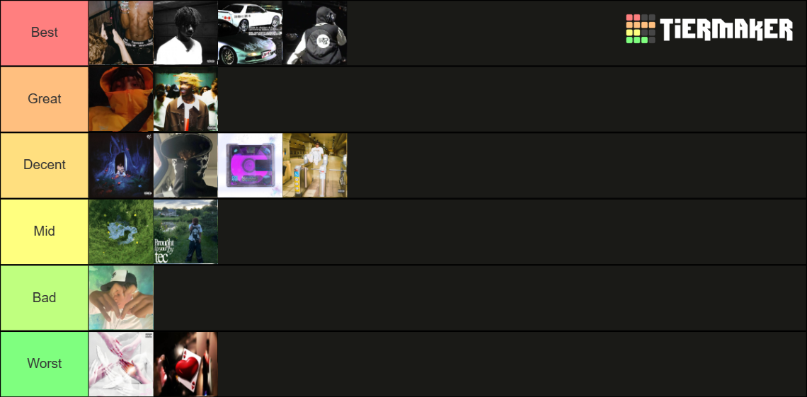 midwxst Tier List (Community Rankings) - TierMaker