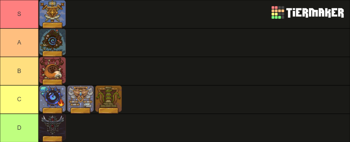 Sun Haven Race Tier List (Community Rankings) - TierMaker