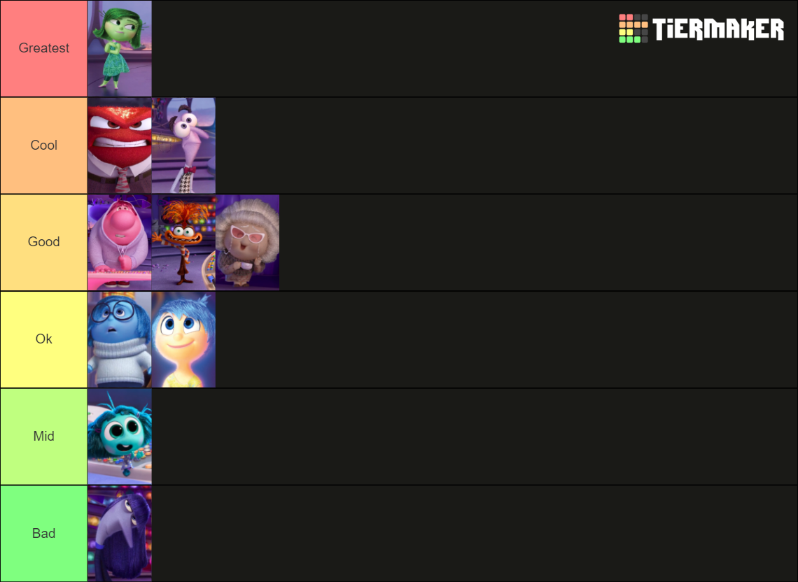Inside Out 1&2 Riley's Emotions Tier List (Community Rankings) - TierMaker