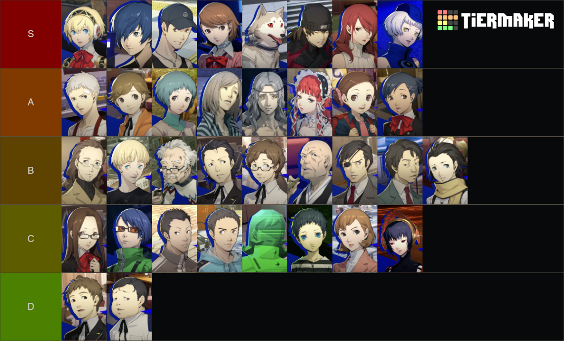 Persona 3 Reload Character Tier List (Community Rankings) - TierMaker Persona 3 Reload Character Tier List (Community Rankings) - TierMaker