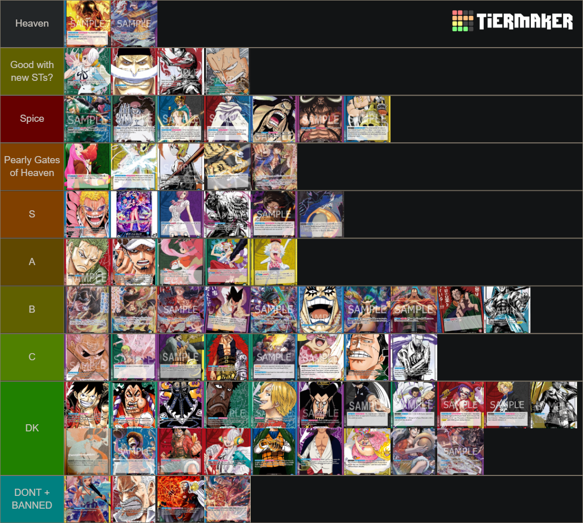 One Piece TCG Leaders Up to OP10 Tier List (Community Rankings) - TierMaker