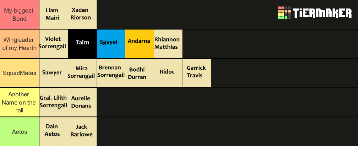 Fourth Wing Characters Tier List (Community Rankings) - TierMaker