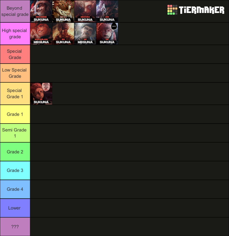 Jujutsu Kaisen Powerscaling 262 Tier List Community Rankings Tiermaker