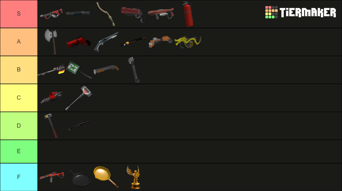 Typical Colors 2 Weapons Tier List (Community Rankings) - TierMaker
