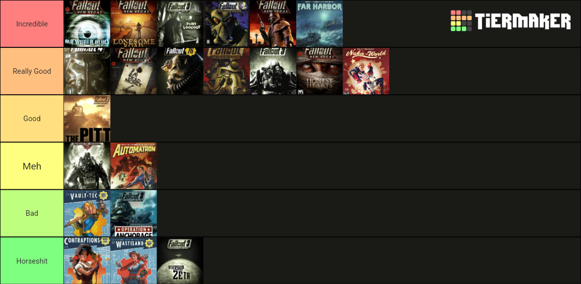 Fallout Games with DLC Tier List (Community Rankings) - TierMaker