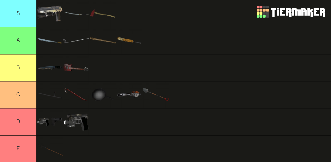 Pistols and Melee Weapons | Left 4 Dead 2 Tier List (Community Rankings ...