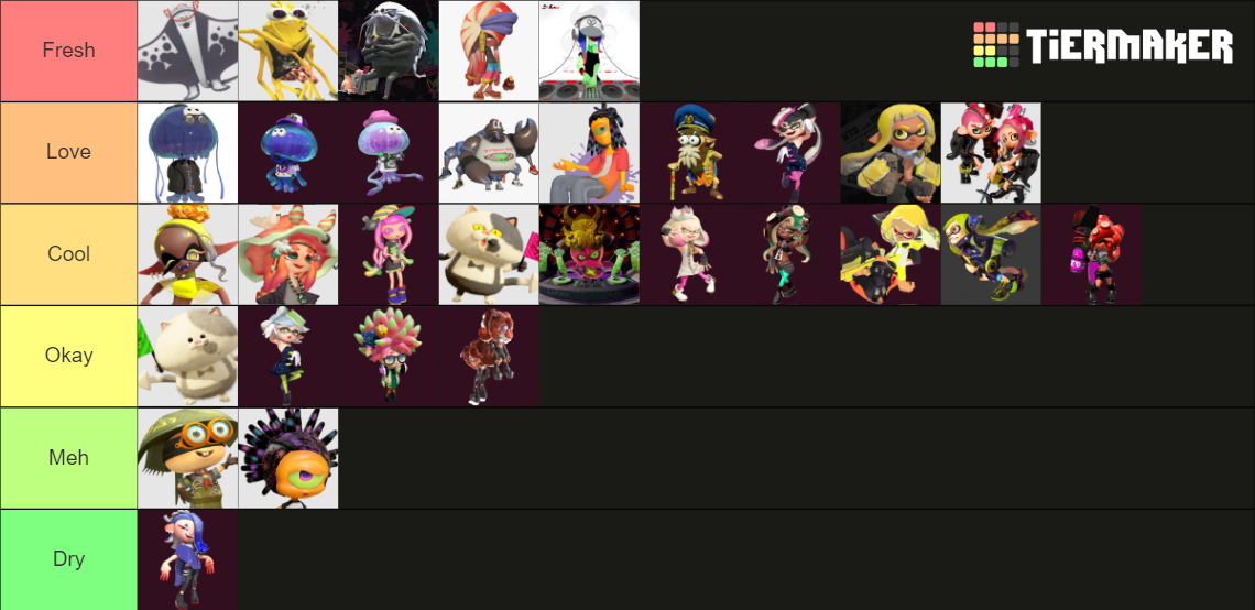 Splatoon Characters (Including 3) Tier List (Community Rankings ...