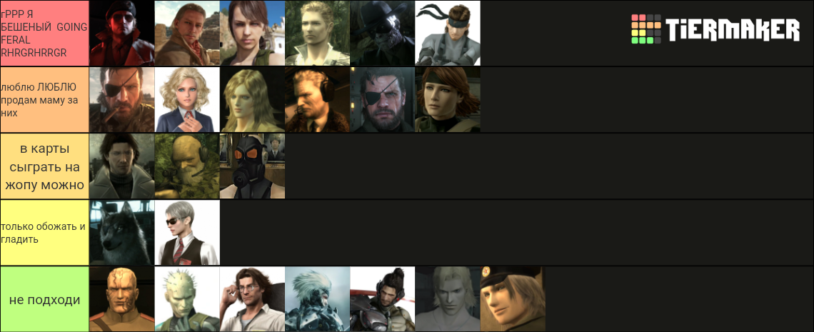 MGS Characters (Metal Gear Saga/Spinoffs) Tier List (Community Rankings ...