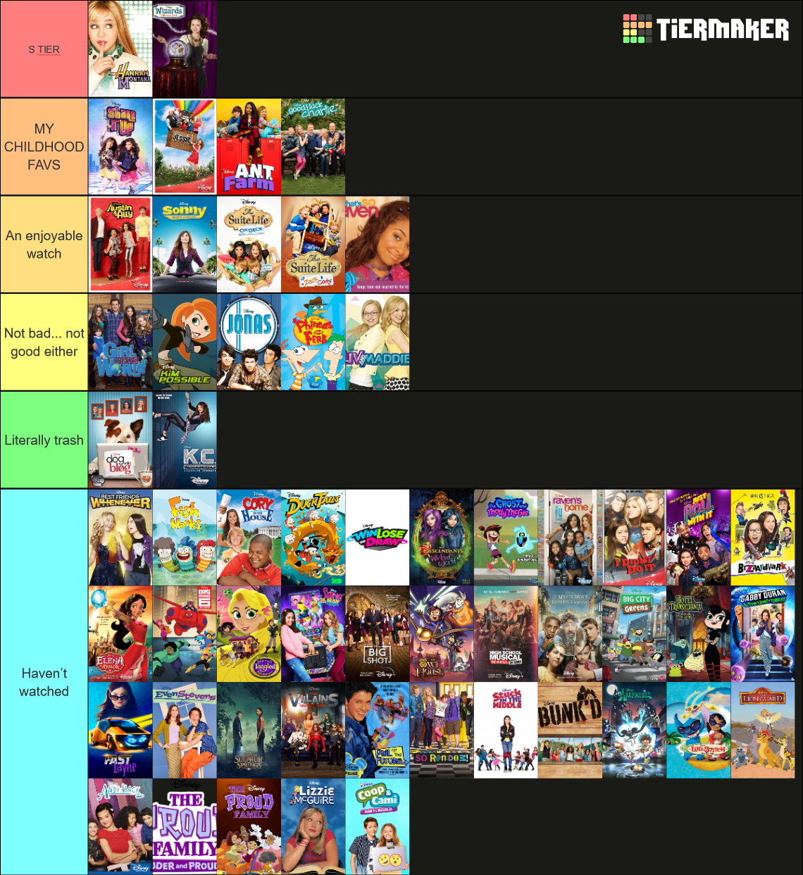 Every Disney Channel Show ever- Tier List (Community Rankings) - TierMaker