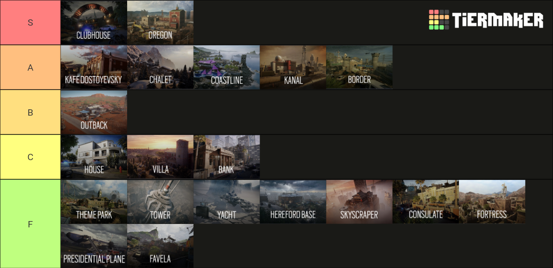 Rainbow Six Siege Maps Tier List (Community Rankings) - TierMaker