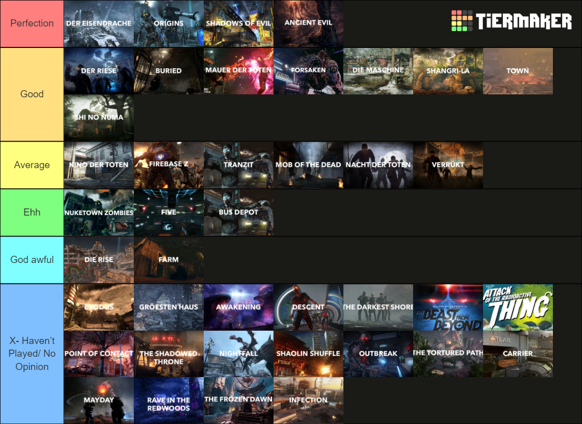 COD Zombies Maps + More (As of 4/2022) Tier List (Community Rankings ...