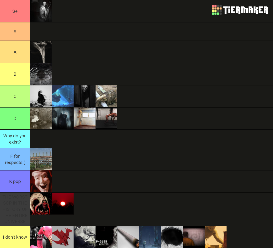 SCP Foundation Tier List (Community Rankings) - TierMaker