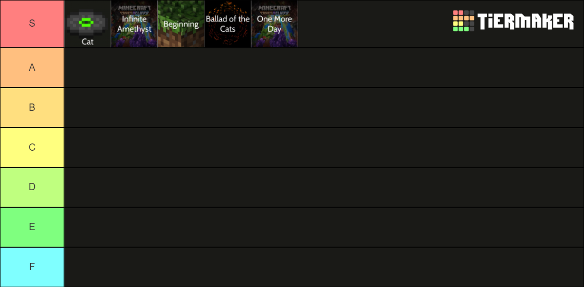 Minecraft Soundtrack (Updated) Tier List (Community Rankings) - TierMaker