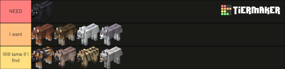 Minecraft Wolf Variants Tier List (Community Rankings) - TierMaker
