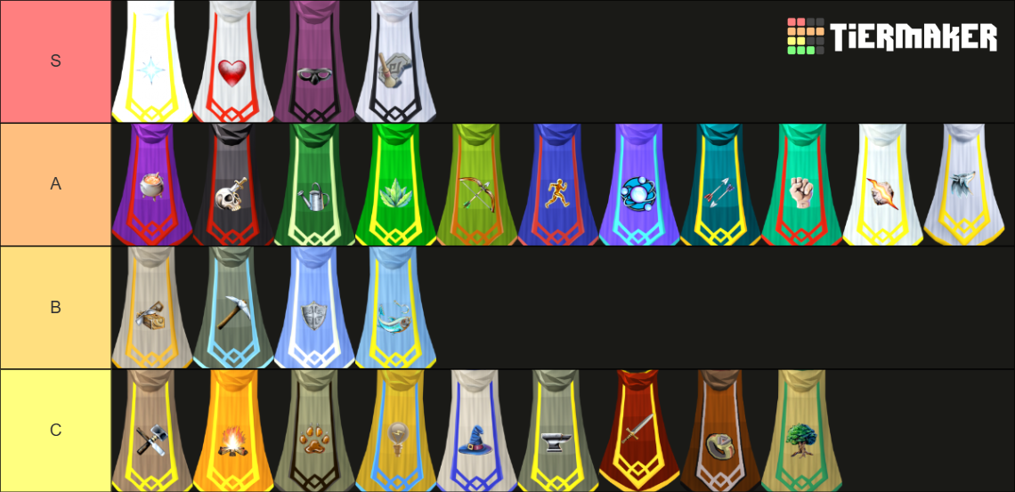 Runescape 3 - 120 Master Skill Capes Tier List (Community Rankings ...