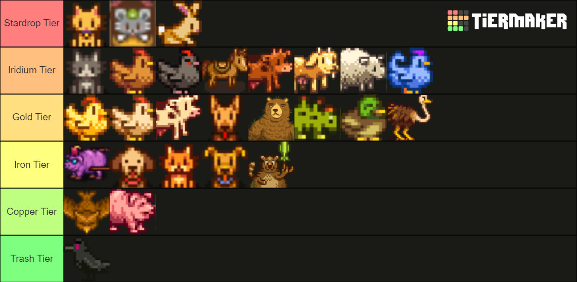 Stardew Valley Animals Tier List (Community Rankings) - TierMaker