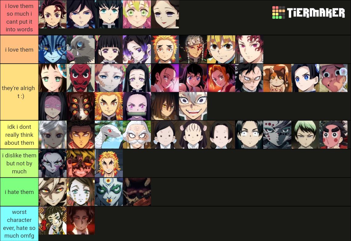 all major kny characters Tier List (Community Rankings) - TierMaker