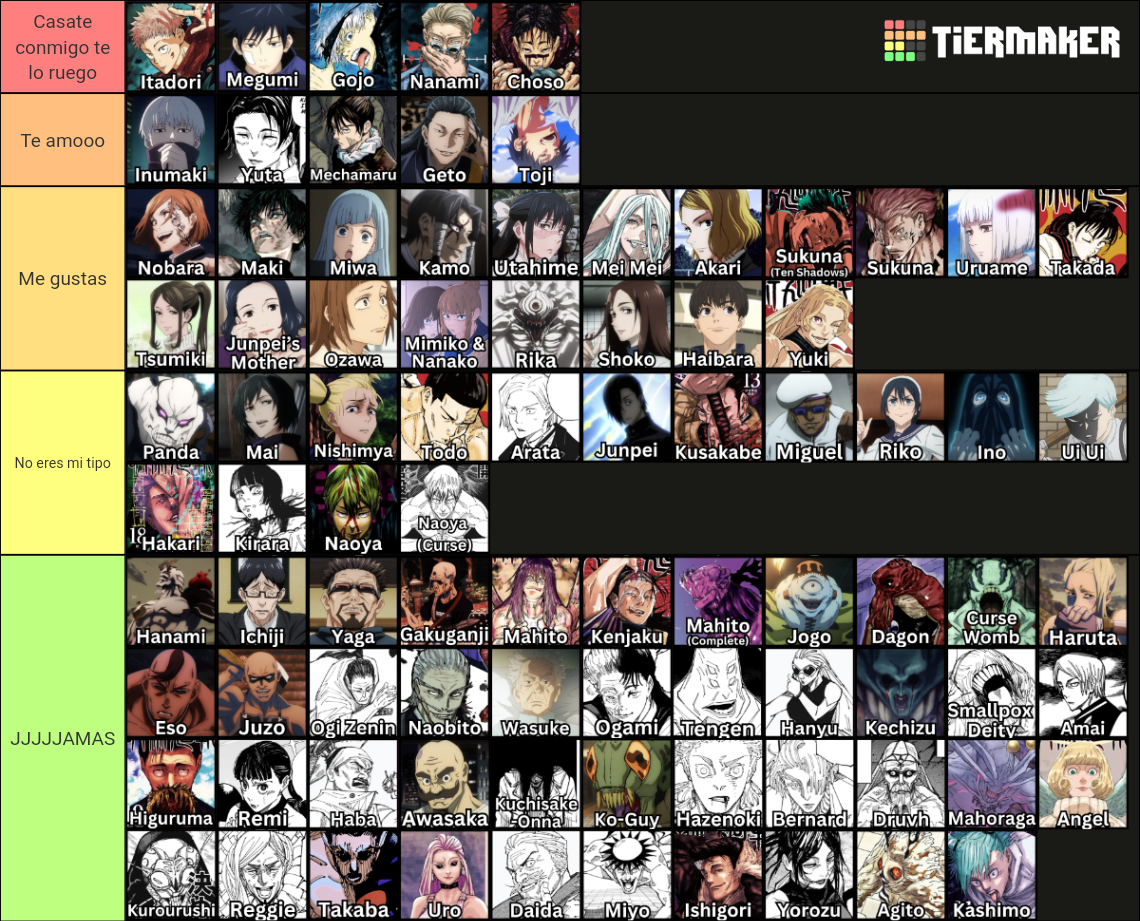 Jujutsu Kaisen JJK Characters (All Characters) Tier List (Community ...