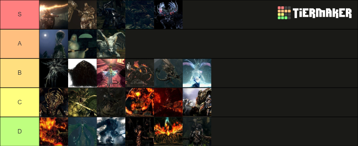 Dark Souls 1 Bosses Tier List (Community Rankings) - TierMaker