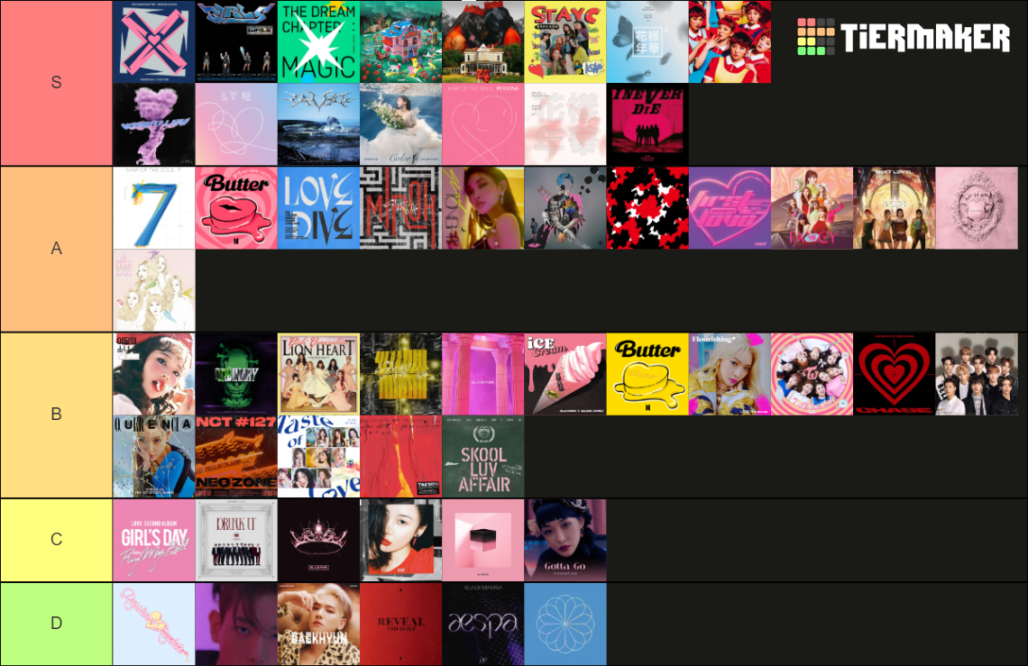best & worst kpop album cover Tier List (Community Rankings) - TierMaker