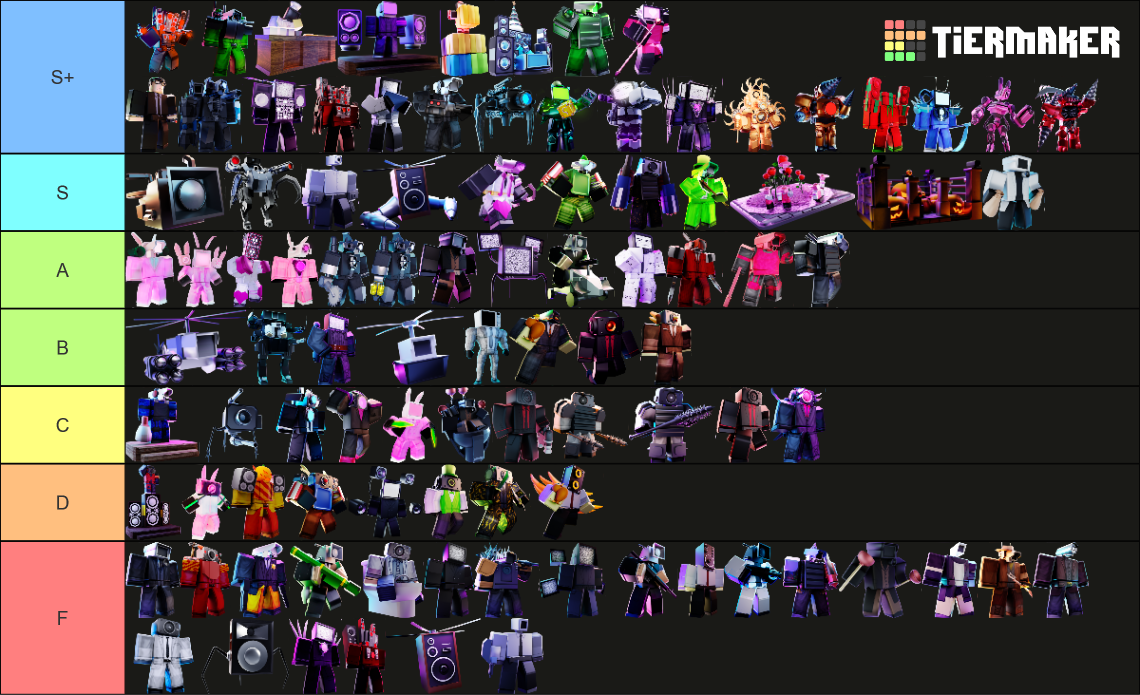 [EP 73 Part 1] - Toilet Tower Defense (TTD) Tier List (Community ...