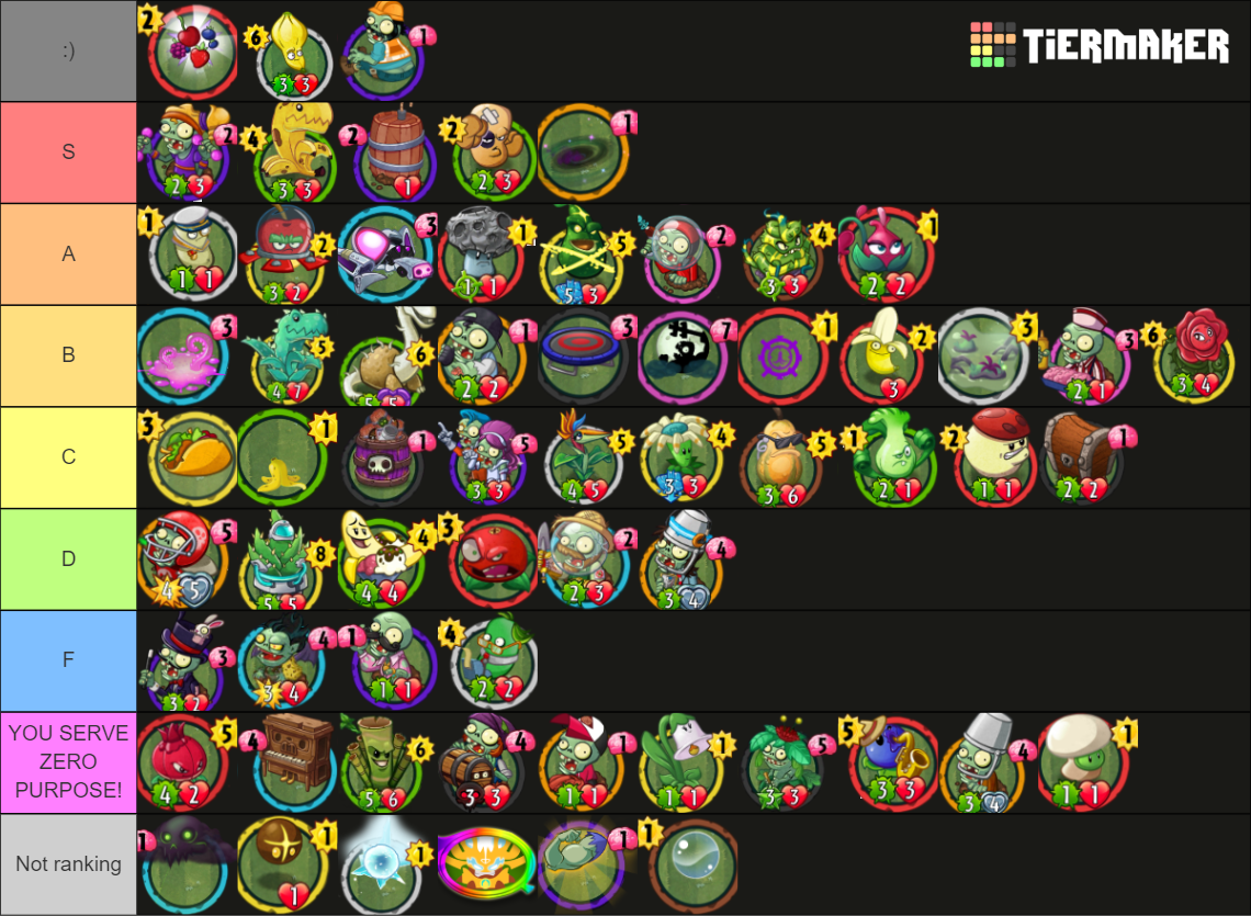 PvZ Heroes All Cards Tier List (Community Rankings) - TierMaker