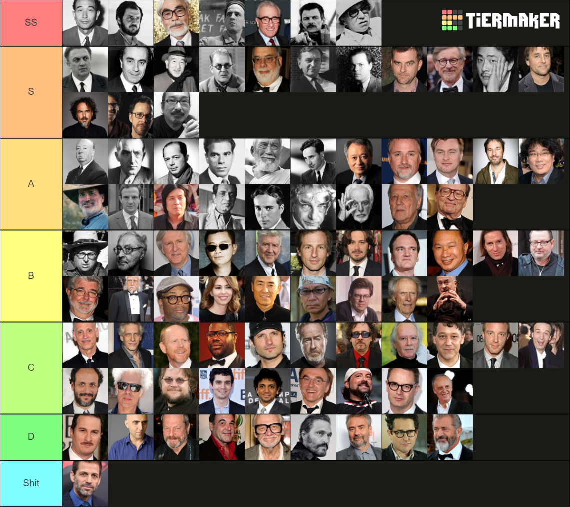 Greatest Film Directors Tier List (Community Rankings) - TierMaker