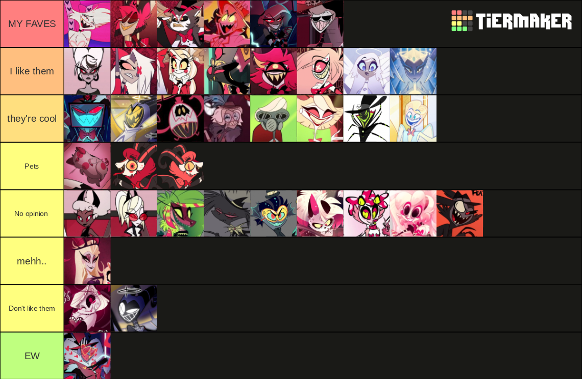 Hazbin Hotel character tierlist Tier List (Community Rankings) - TierMaker