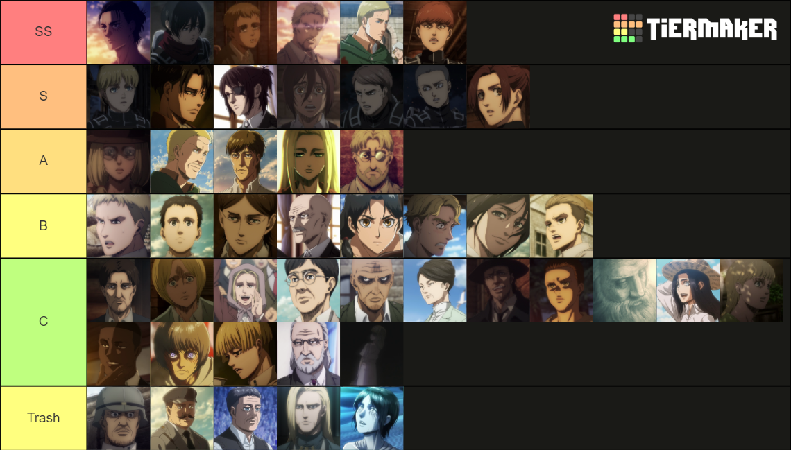 AOT Characters (Anime) Tier List (Community Rankings) - TierMaker