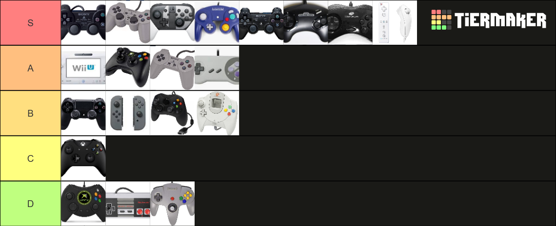 Controllers Tier List (Community Rankings) - TierMaker