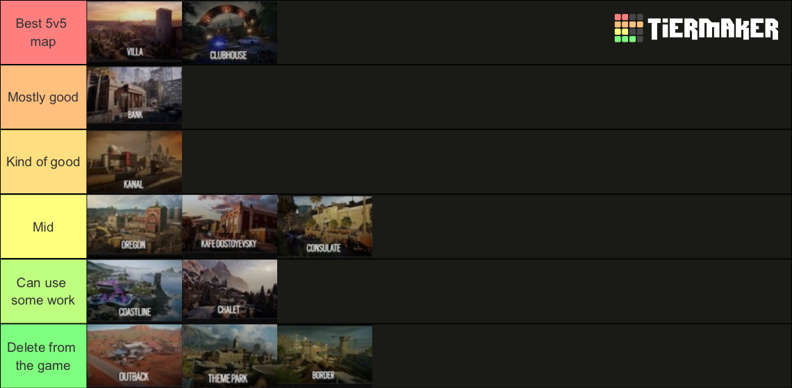 Rainbow Six Siege Maps Tier List (Community Rankings) - TierMaker