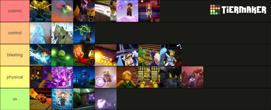 ninjago april 2024 elements ranked Tier List (Community Rankings ...