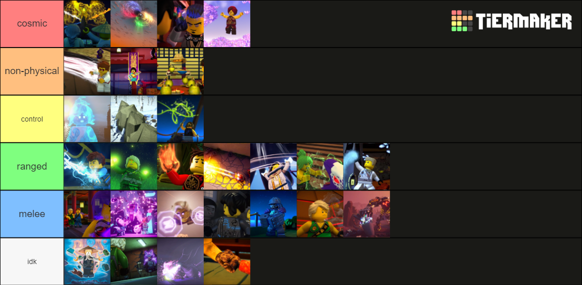 ninjago april 2024 elements ranked Tier List (Community Rankings ...