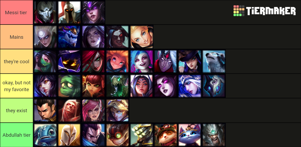 All League of Legends Champions Tier List (Community Rankings) - TierMaker