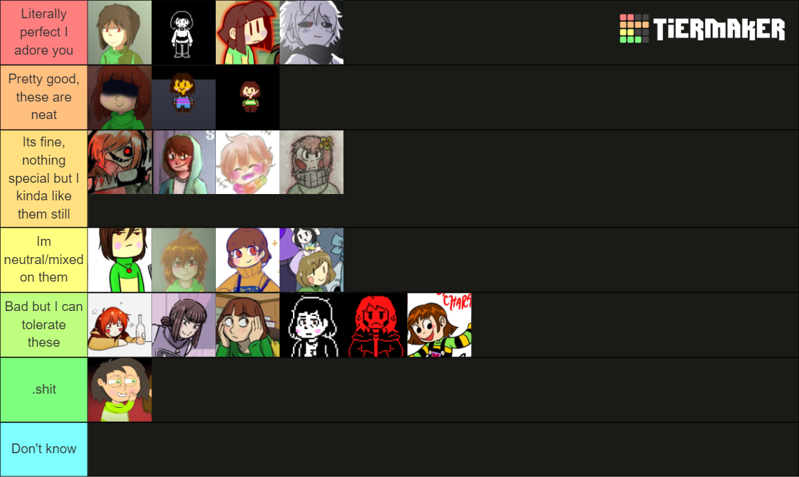 Chara-s (Undertale) of the multiverse Tier List (Community Rankings ...