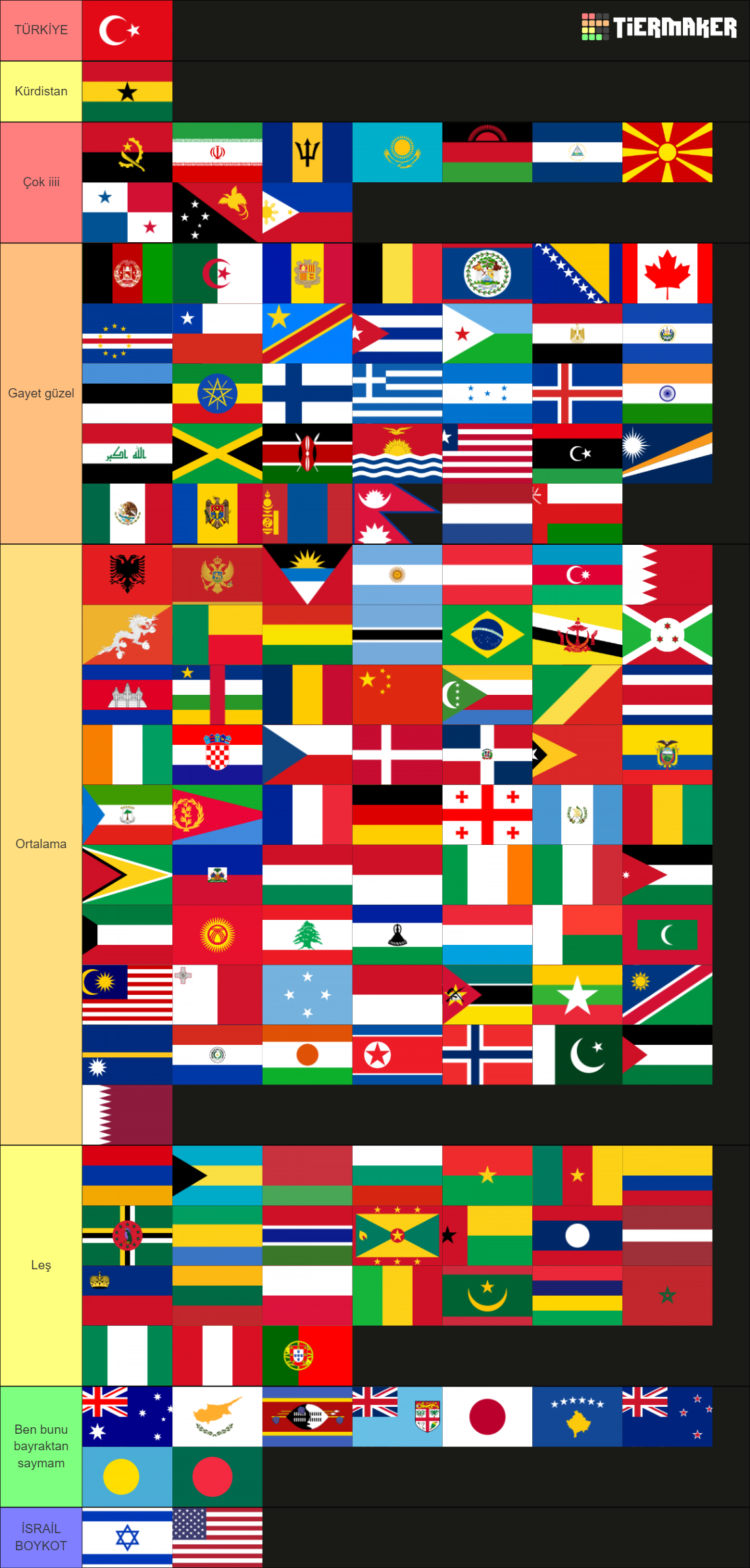 Flags of the world (197 countries) Tier List (Community Rankings ...