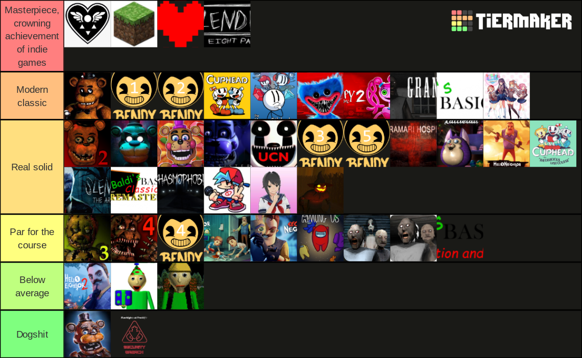Recent Indie Games Tier Lists - TierMaker