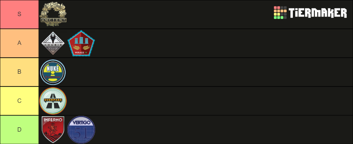 CS2 Map Tier List (Community Rankings) - TierMaker