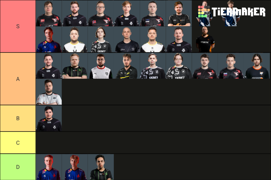 CS2 HLTV PLAYERS 2024 Tier List (Community Rankings) - TierMaker
