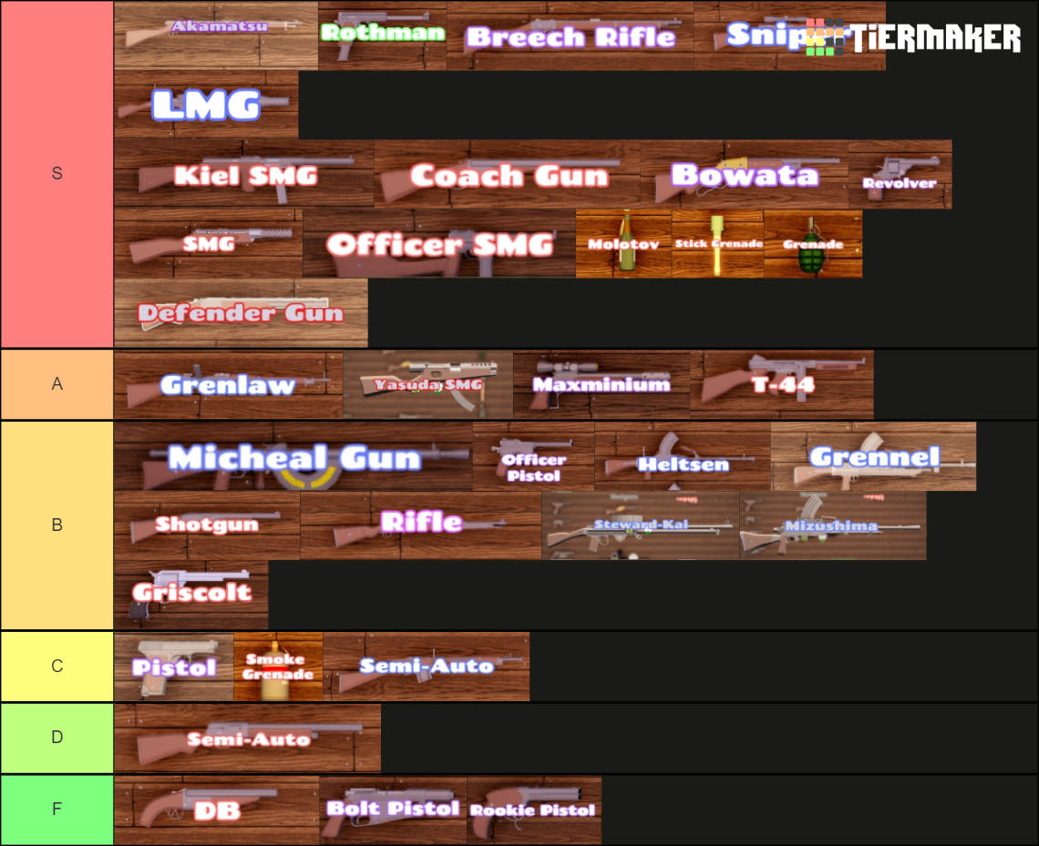Airship Assault Weapon v5 Tier List (Community Rankings) - TierMaker
