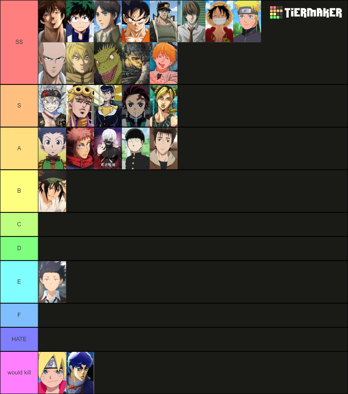 Best anime main characters Tier List (Community Rankings) - TierMaker