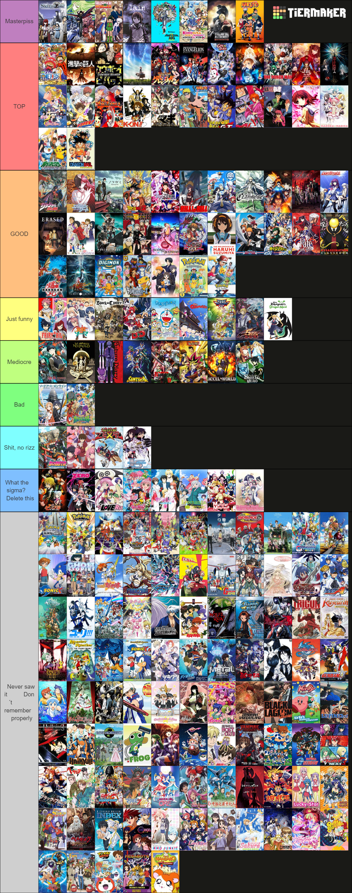 Best Anime Series Tier List (Community Rankings) - TierMaker