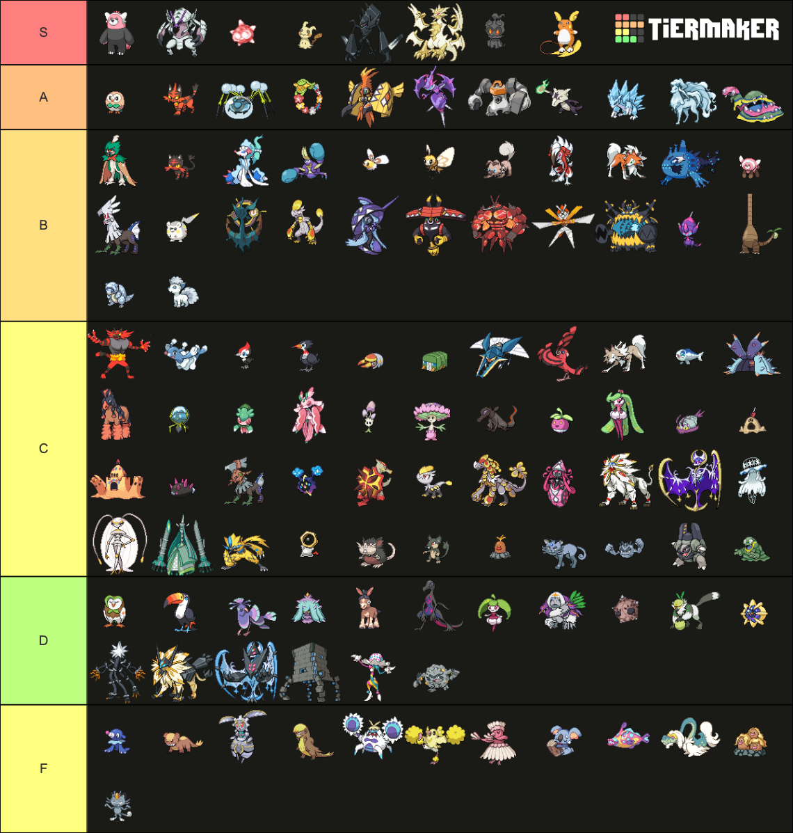 Pokémon Gen 7 Tier List (Community Rankings) - TierMaker