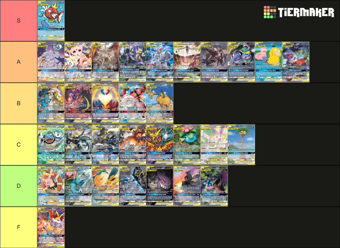 Rank EVERY Tag Team GX Alternate Art Pokémon Card Tier List (Community ...